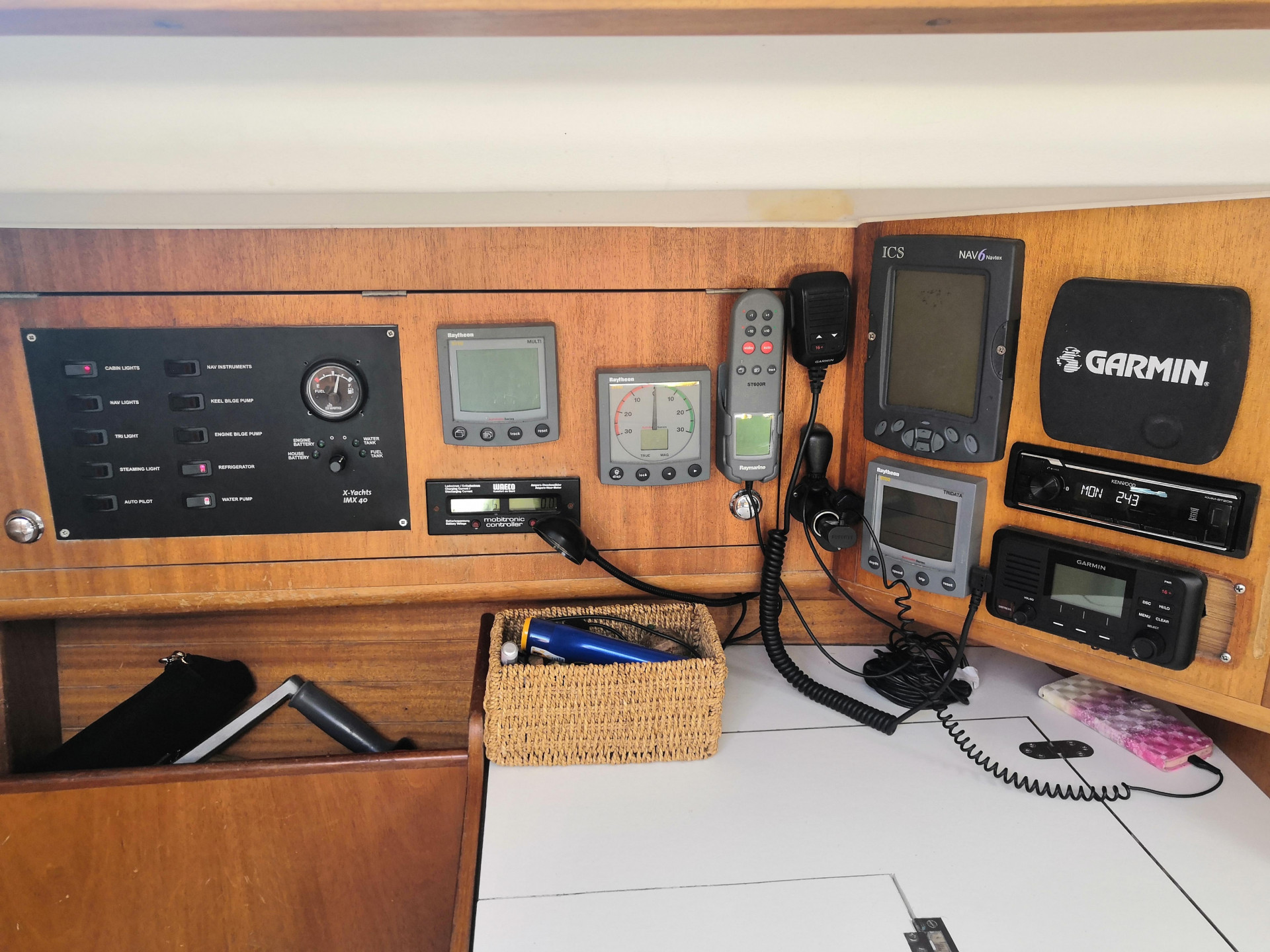 X-Yachts IMX 40 | Skipperi